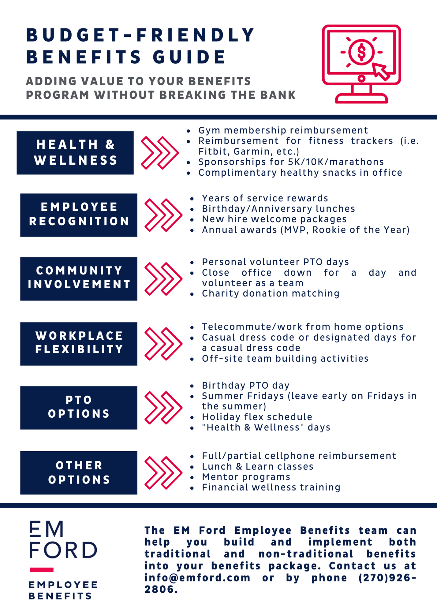 Benefits For Every Budget